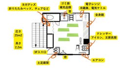 オープン割引⭐️7月までヨガ🧘ピラティス特化スタジオ🚃神田東口1分☀️ドレッサーありの整い空間✨の間取り図1