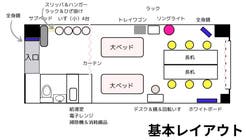御堂筋沿い🚎新大阪・西中島南方駅4分🌸施術ベッド3台+会議スペース📋完全個室レンタルサロン|リラク・整体・ネイル💅ごみ捨て無料の間取り図1