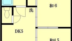和室3室広々2DK!新宿徒歩圏内で飲み会、新年会、誕生日会、コスプレ撮影、和風フォトジェニック撮影などに!の間取り図1