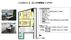 NURO光・無料高速Wi-Fi・有線LAN導入!中野駅徒歩3分 中野03号室の間取り図1