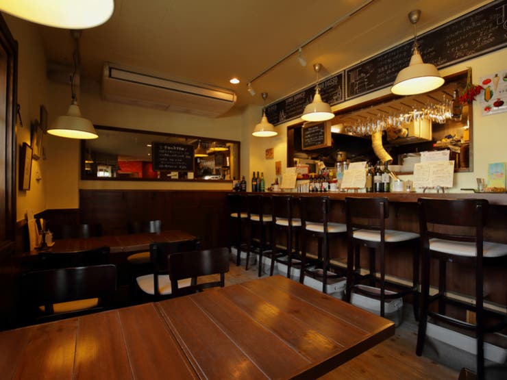 ホストのプロフィール画像