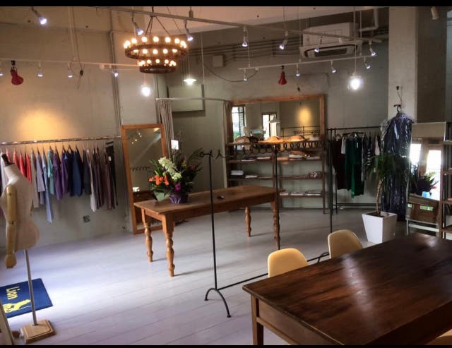 ホストのプロフィール画像