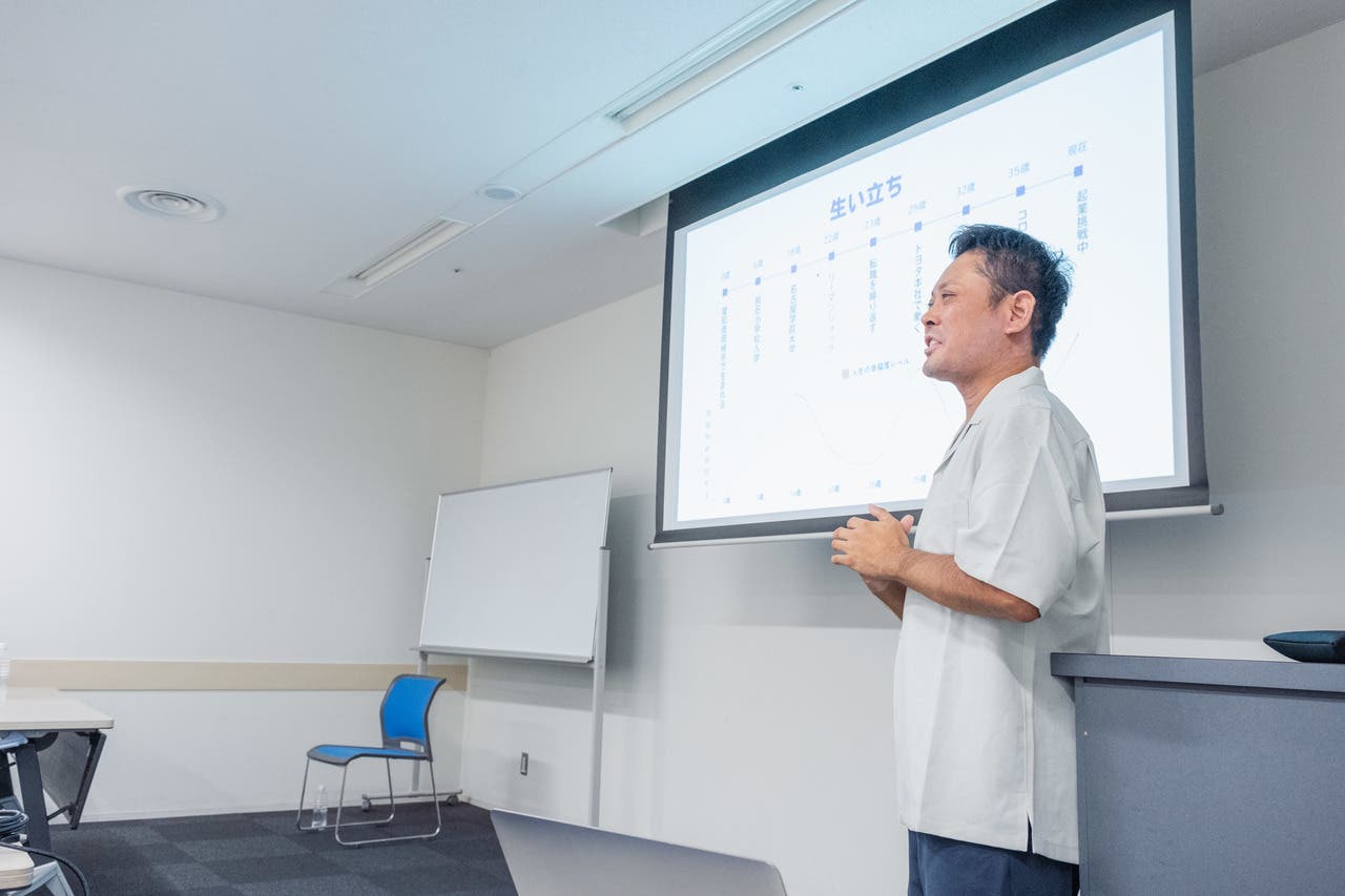 ホストのプロフィール画像