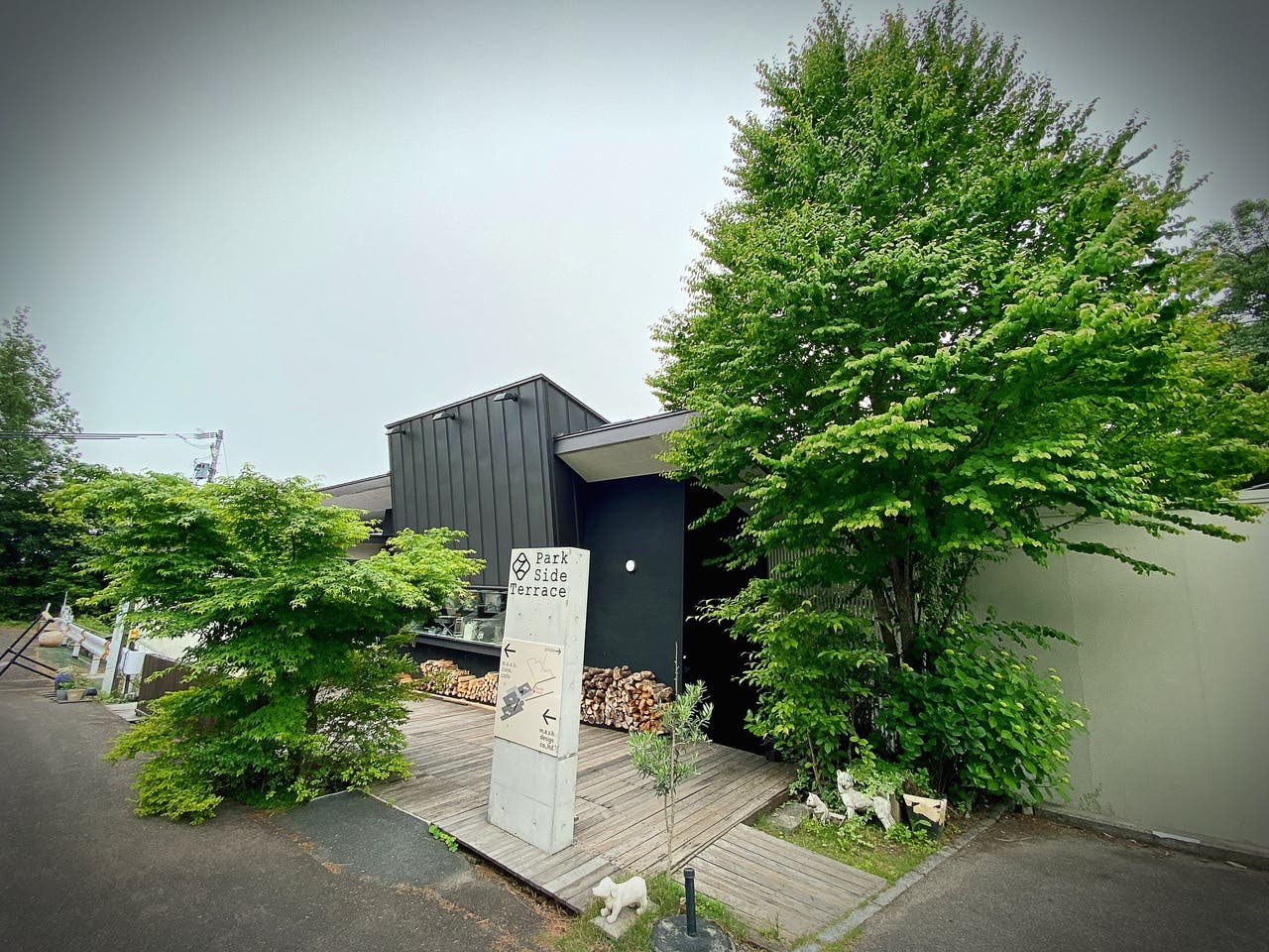 ホストのプロフィール画像