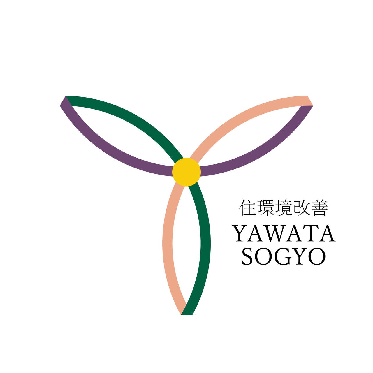 ホストのプロフィール画像