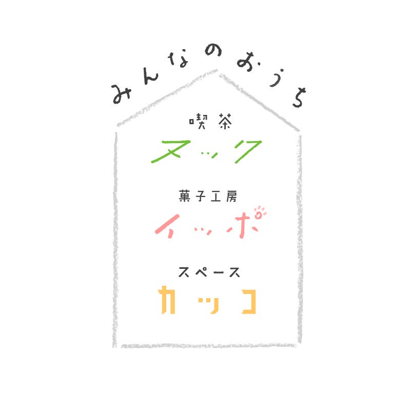 ホストのプロフィール画像