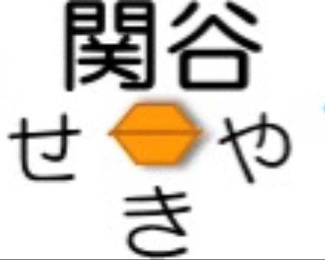 ホストのプロフィール画像