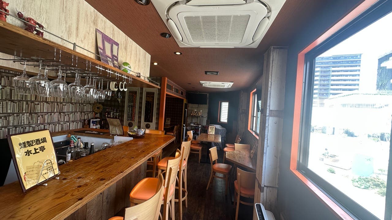 ホストのプロフィール画像