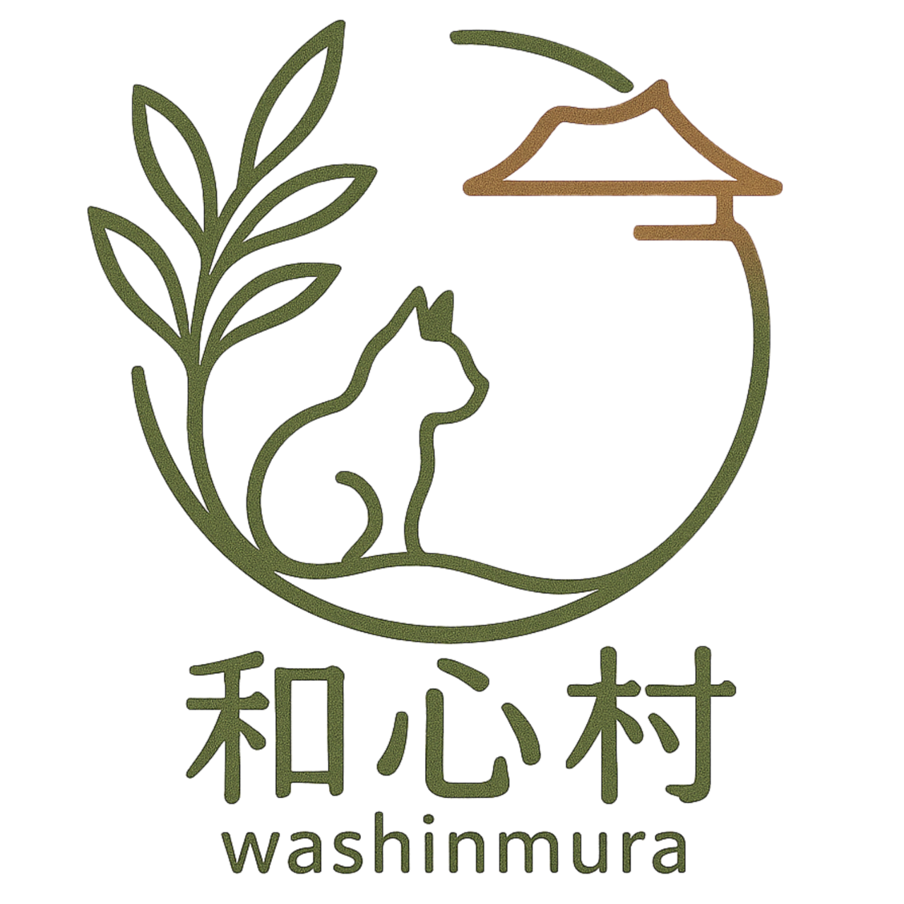 ホストのプロフィール画像