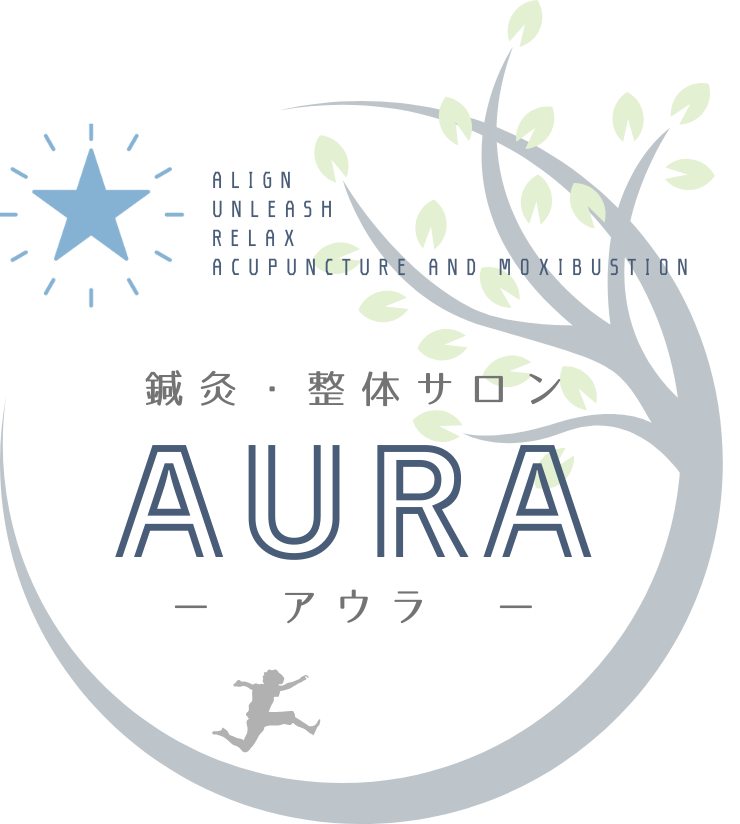 ホストのプロフィール画像