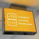 日本総合住生活株式会社